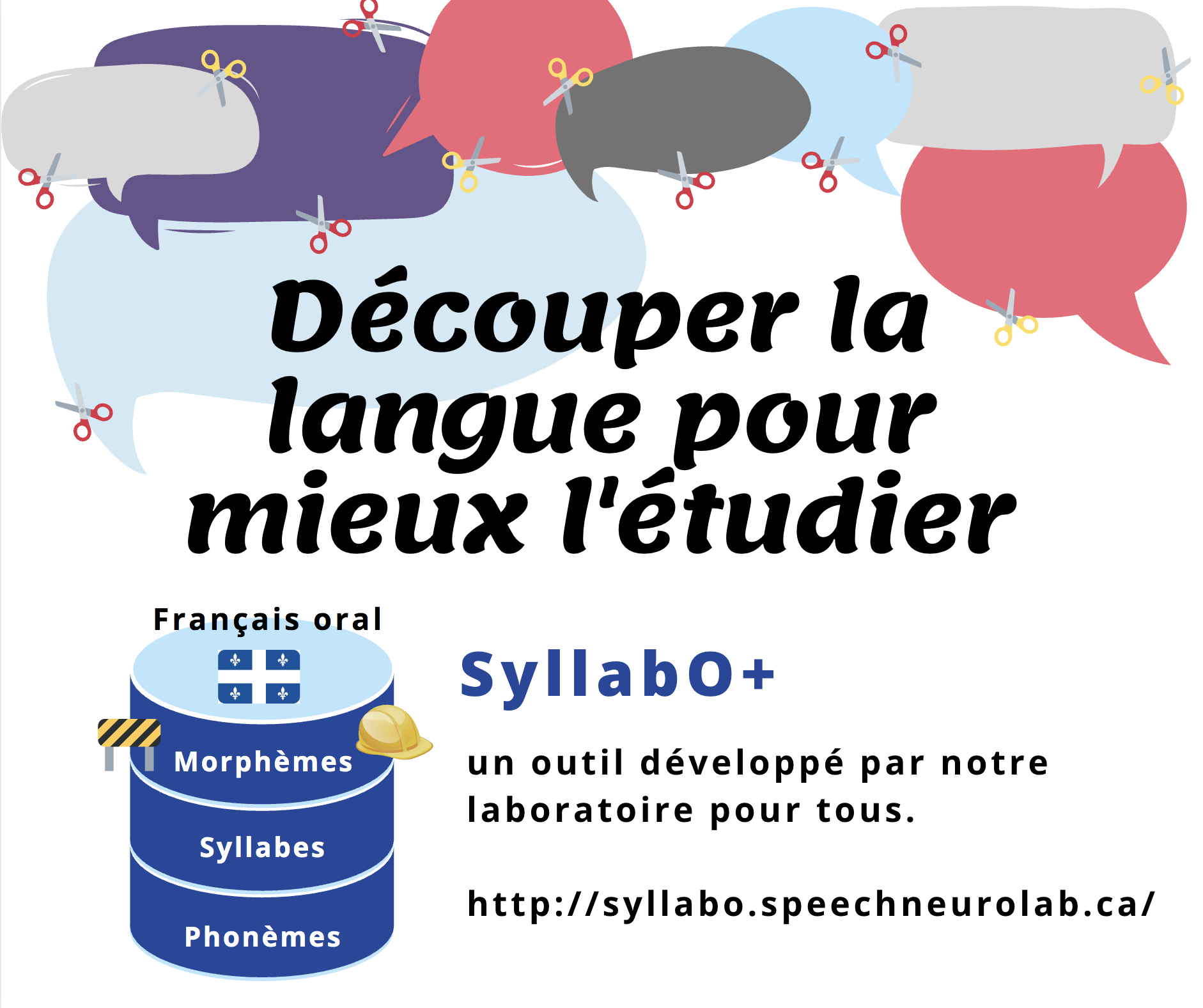Découper le langage pour mieux l’étudier! – Speechneurolab Découper le langage pour mieux l’étudier! – Speechneurolab