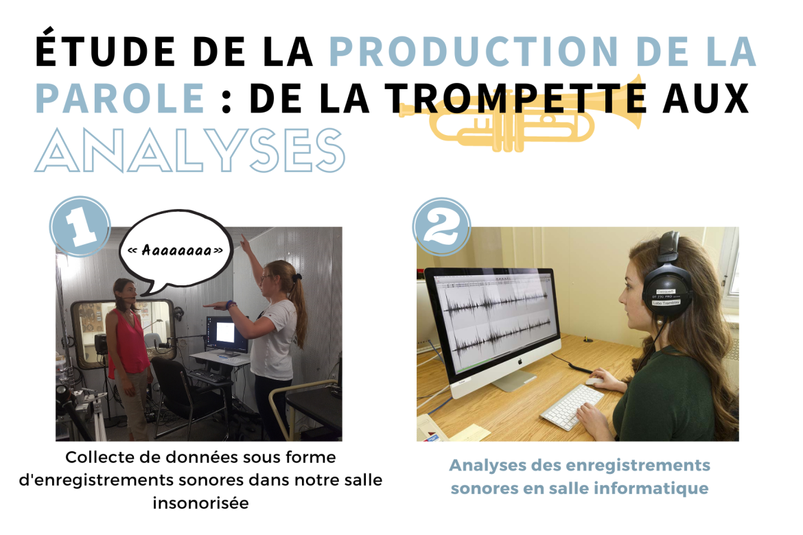 Techniques – Speechneurolab