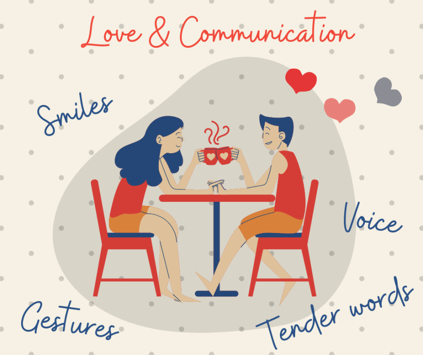 Love and Communication – Speechneurolab