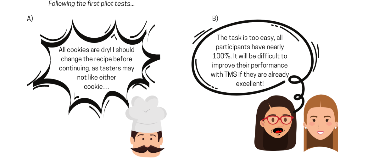 How are language experiments created? – Speechneurolab