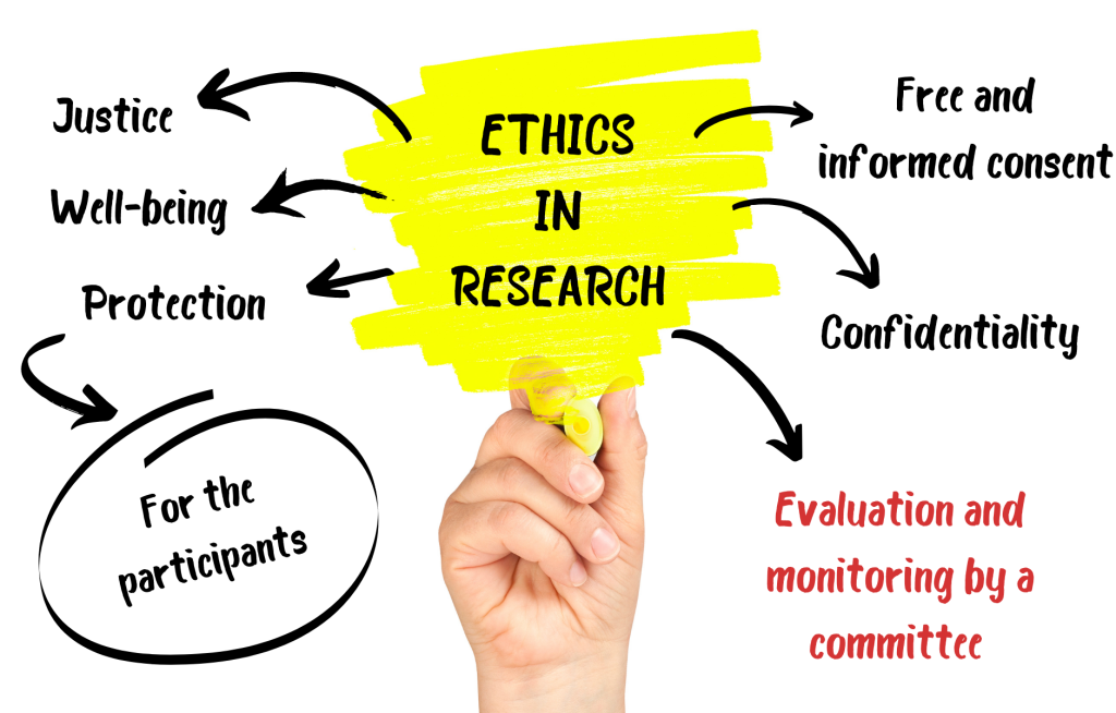 Ethics approval – Speechneurolab