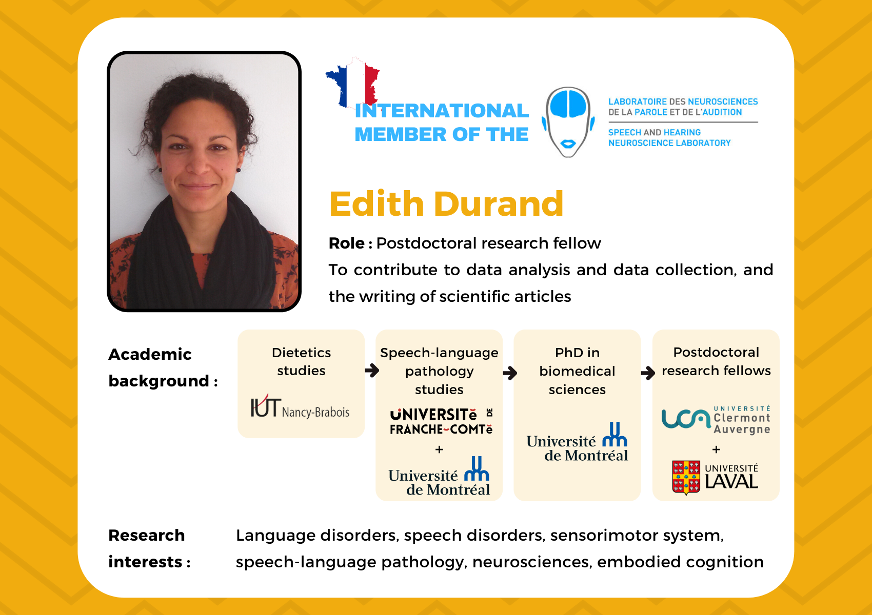 Arrival of Edith – Speechneurolab