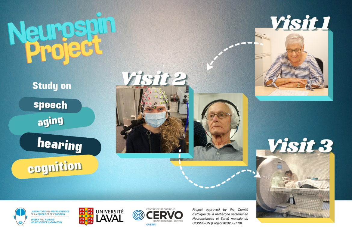 NeuroSPiN Project—Start of Data Collection – Speechneurolab