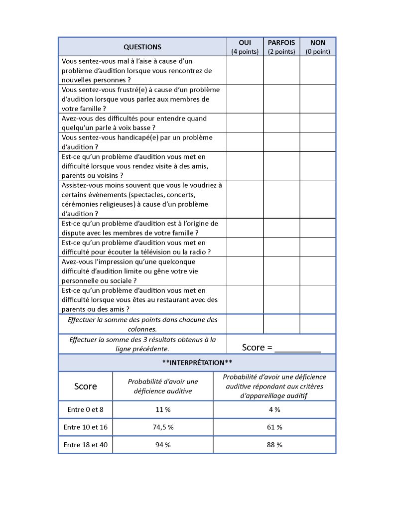 La presbyacousie – Speechneurolab