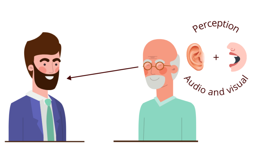 The cocktail party explained – Speechneurolab