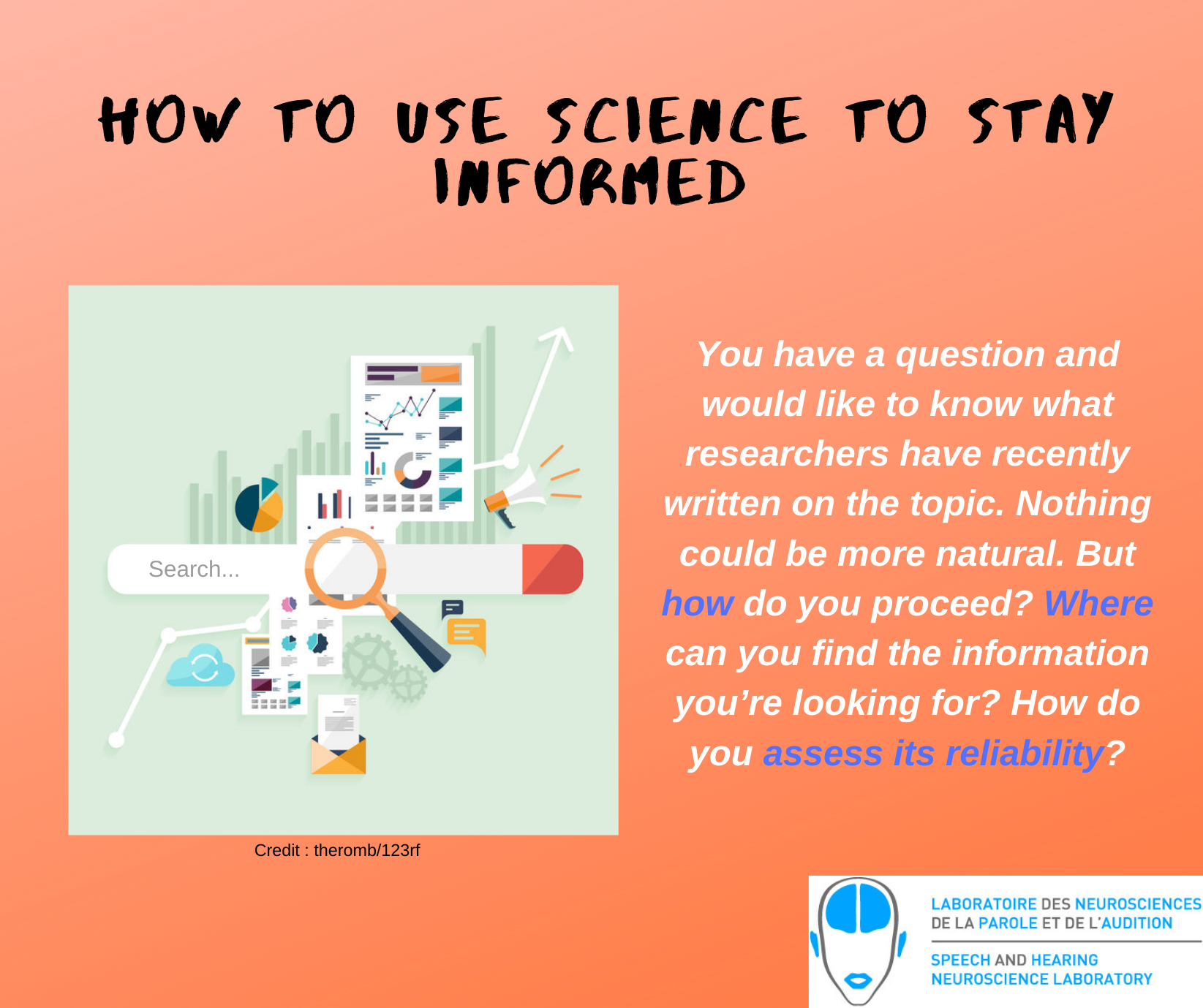 Scientific sources – Speechneurolab