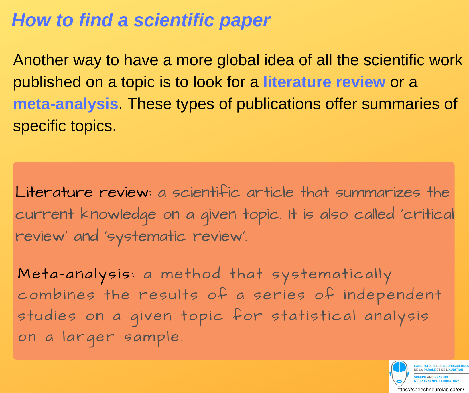 Scientific sources – Speechneurolab