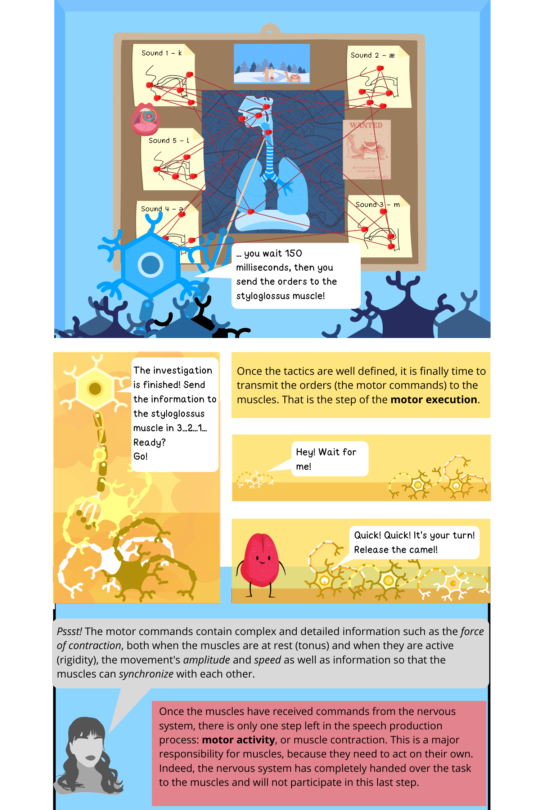 Comic strip about speech – Speechneurolab